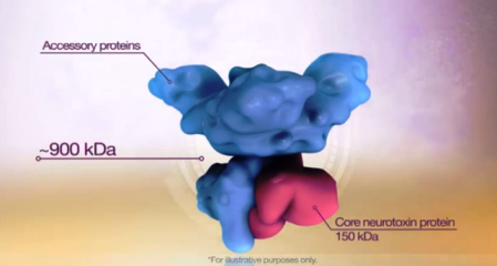 CALVIN LEE, Modesto BOTOX Surgeon | Juvederm